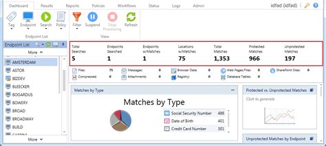 Spirion Software Reviews Demo And Pricing 2024