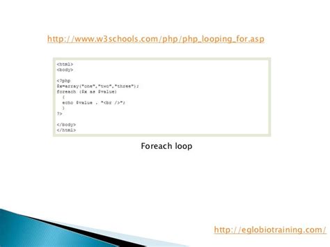 Fundamentals Of Programming Final