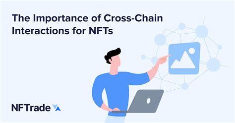 the importance of cross chain interactions for nfts by nftrade medium