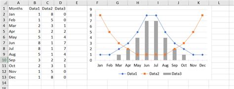 Spreadprocessing Using Charts Telerik Document Processing