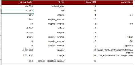 solved order of rows alteryx community