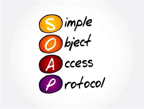 Pap Password Authentication Protocol Acronym Technology Concept