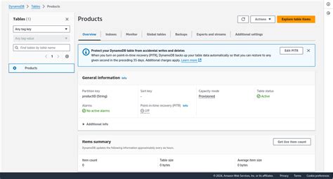 Getting Started With Dynamodb A Practical Approach Cloudplexos