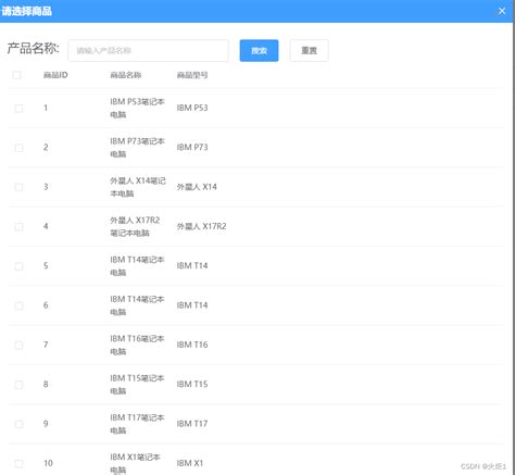 Element Ui难点 深度穿透，模态框弹出商品添加，到主页面，模态框把商品删除，放到主页面elementui模态框 Csdn博客