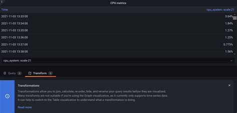table panel visualization ibm ibm spectrum scale bridge for grafana