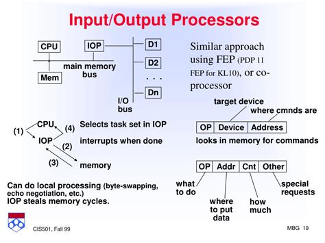 ppt lecture 19 input output i o buses and peripherals powerpoint