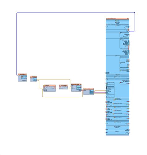 Step 5 Receiver M5 Stack Atom Matrix In Visuino Add Set And Connect Components Visuino