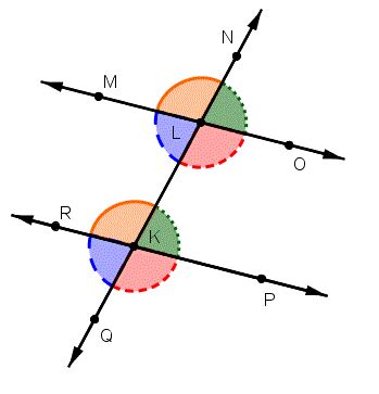 Angle Properties Postulates And Theorems Wyzant Resources