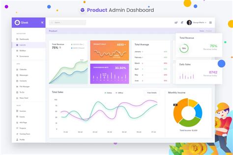 产品管理仪表板ui Psd模板素材products Admin Dashboard Ui Kit 设计口袋