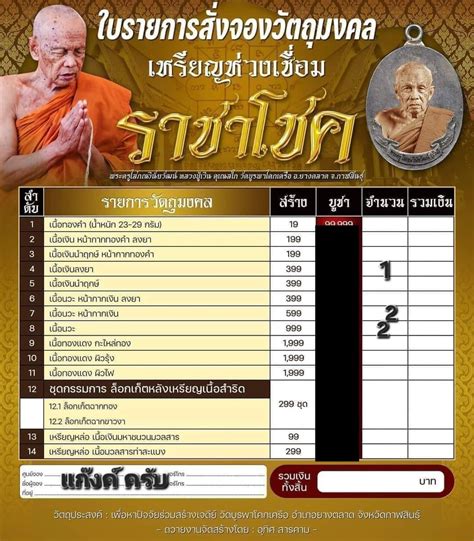 กลุ่มหลักวัตถุมงคล หลวงปู่เวิน คุเณสโก วัดบูรพาโคกเครือ จ กาฬสินธุ์ กท 1 29 6 67