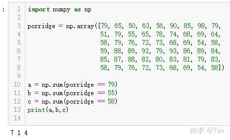 小白数据科学之Numpy入门 jupyter和Numpy安装及入门 知乎