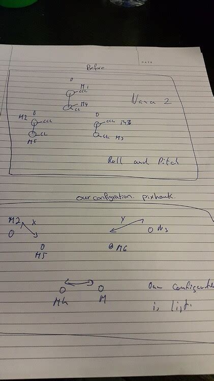 Switching Between Arducopter And Arduplane PX4 Autopilot Discussion Forum For PX4 Pixhawk