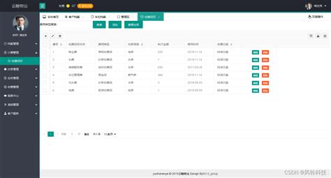 java物业小程序源码物业管理系统源码 物业管理系统包含后管和小程序源码 csdn博客