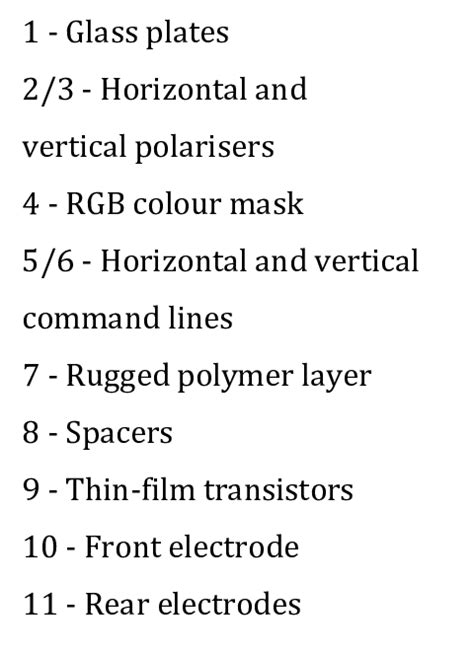 1 Structure Of A TFT Display Matrix Download Scientific Diagram