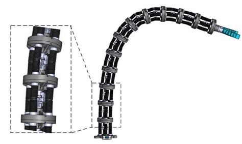 Python Robot A Detailed View Of A Module B Cad Model Download Scientific Diagram