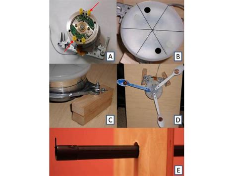 Wind Turbine Design For Optimum Energy Output NHSJS