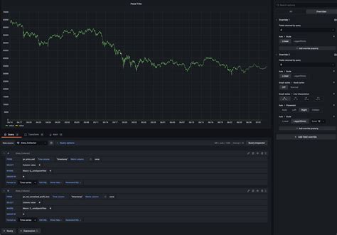 Multiple Y Axis Time Series Panel Grafana Labs Community Forums