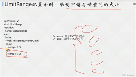 第11章 k8s进阶篇 高级调度准入控制 limitrage csdn博客
