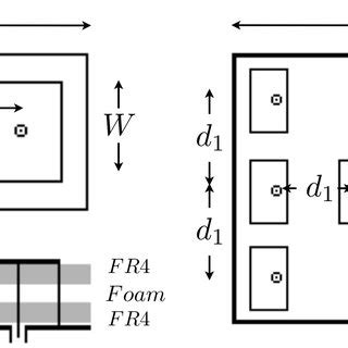 Antenna And Array Layout Download Scientific Diagram