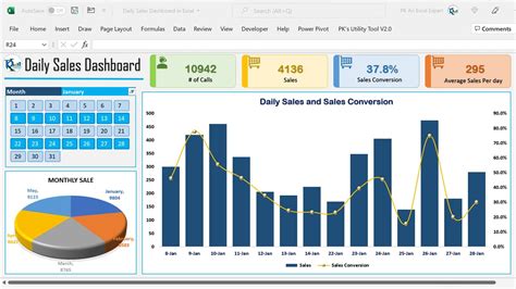 Daily Sales Dashboard In Excel Pk An Excel Expert