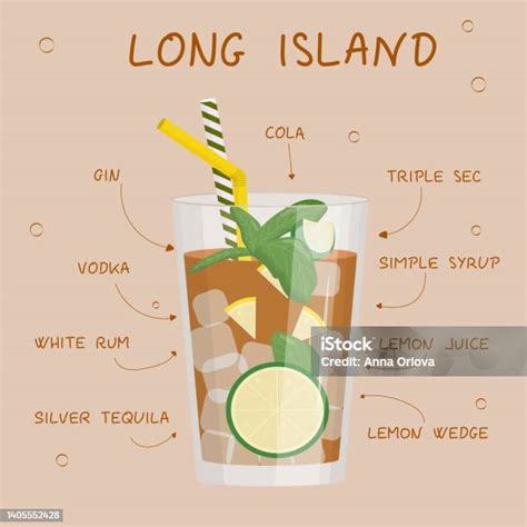 알코올 음료 칵테일 및 음료 레시피 긴 섬 메뉴 디자인 바텐더 가이드 플랫 벡터 일러스트 레이 션 0명에 대한 스톡 벡터 아트 및 기타 이미지 Istock