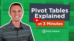 Ways To Calculate Distinct Count With Pivot Tables Excel Campus