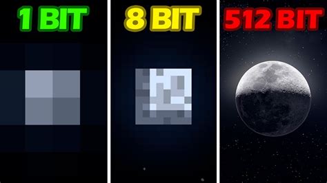 The Moon 1 Bit 2 Bit 4 Bit 8 Bit 16 Bit 32 Bit 64 Bit 128 Bits 256 Bit