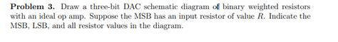 Solved Problem Draw A Three Bit DAC Schematic Diagram Of Chegg