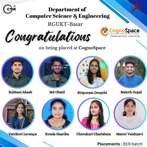 Careermilestone Cseexcellence Professionalgrowth Brightfutures Dept Of Cse Rgukt Basar