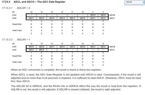 ATtiny Differential Voltage ADC Problem Rd Party Boards Arduino Forum