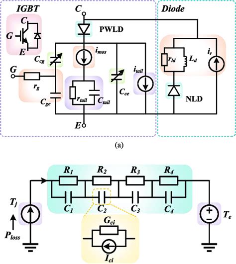 A High Order Igbt Nonlinear Equivalent Circuit B Equivalent Download Scientific Diagram