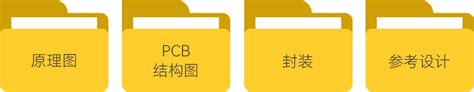 Xilinx Kintex Ultrascale Fpga 核心板 Xcku060 Acku060 Alinx 芯驿电子科技（上海）有限公司