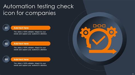 Automation Journey Powerpoint Ppt Template Bundles Ppt Powerpoint