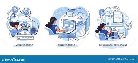 Website Architecture Concepts Web Development Php Mysql Cms