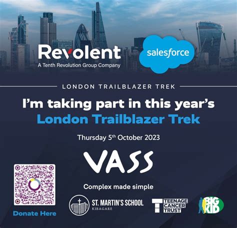 Rinku Patel ☁️ On Linkedin Salesforce Vass London