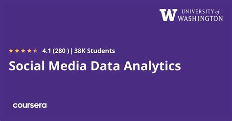 social media data analytics coursya