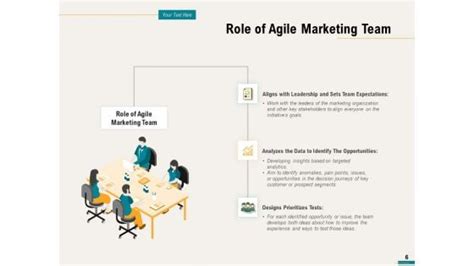 Agile Marketing Powerpoint Templates Slides And Graphics