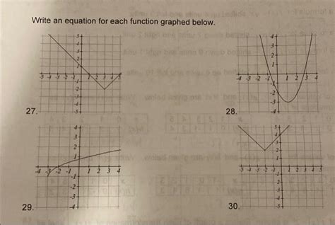 Solved Write An Equation For Each Function Graphed Below Chegg