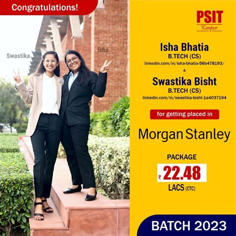 psit kanpur pranveer singh institute of technology on linkedin