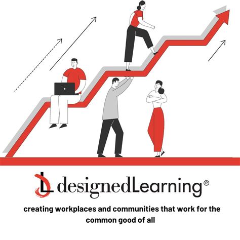We Design Structured Learning Experiences That Awaken A Sense Of