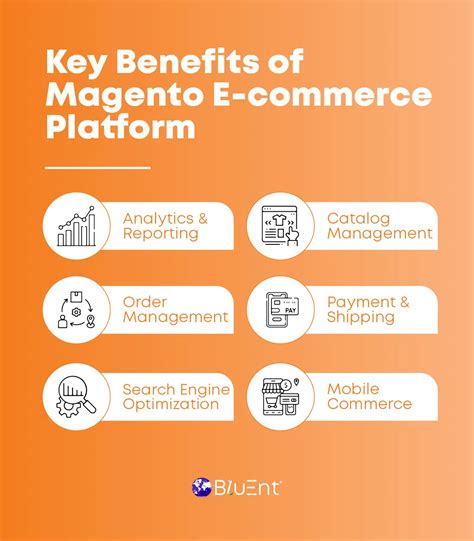 magento e commerce everything you need to know