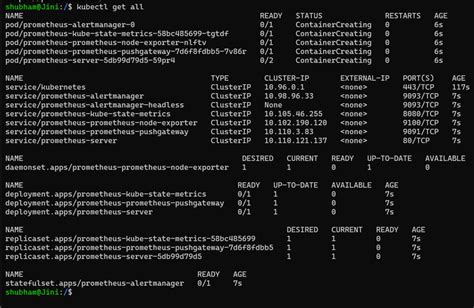 Kubernetes Prometheus GeeksforGeeks
