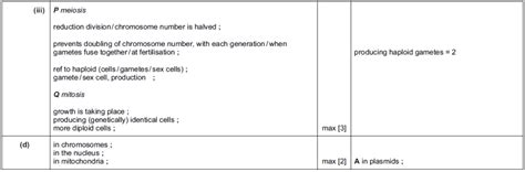 IGCSE Biology 0610 17 3 Meiosis IGCSE Style Questions Paper 3