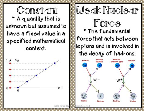 Coulomb Units Tunersread Com