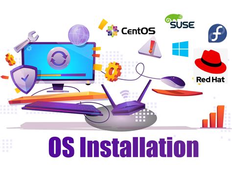Os Installation Windows Redhat Centos Fedora Kali Suse Almalinux