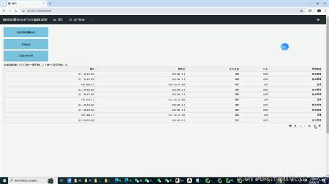 计算机毕业设计python异常流量检测 流量分类 流量分析 网络流量分析与可视化系统 网络安全 信息安全 机器学习 深度学习异常流量检测的背景与意义ppt Csdn博客