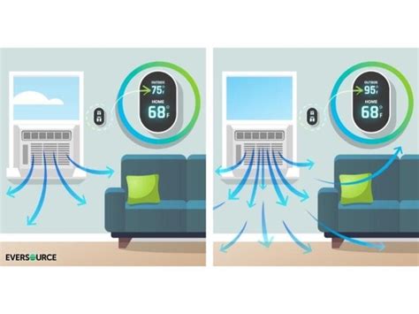 Eversource Is Seeking A 2 3 Cent Default Service Rate Hike For New Hampshires Residential