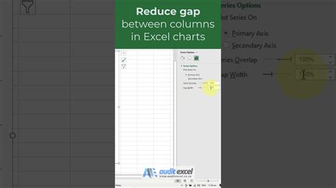 Reduce Space Between Columns In Excel Charts Excelcharts