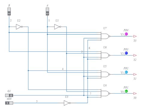 2 To 4 Decoderdemultiplexer Multisim Live