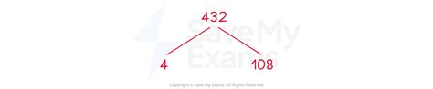 Prime Factor Decomposition Edexcel Gcse Maths Revision Notes 2015